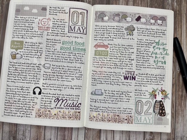 How to Build a Daily Journaling Habit - Greytown - Eventfinda